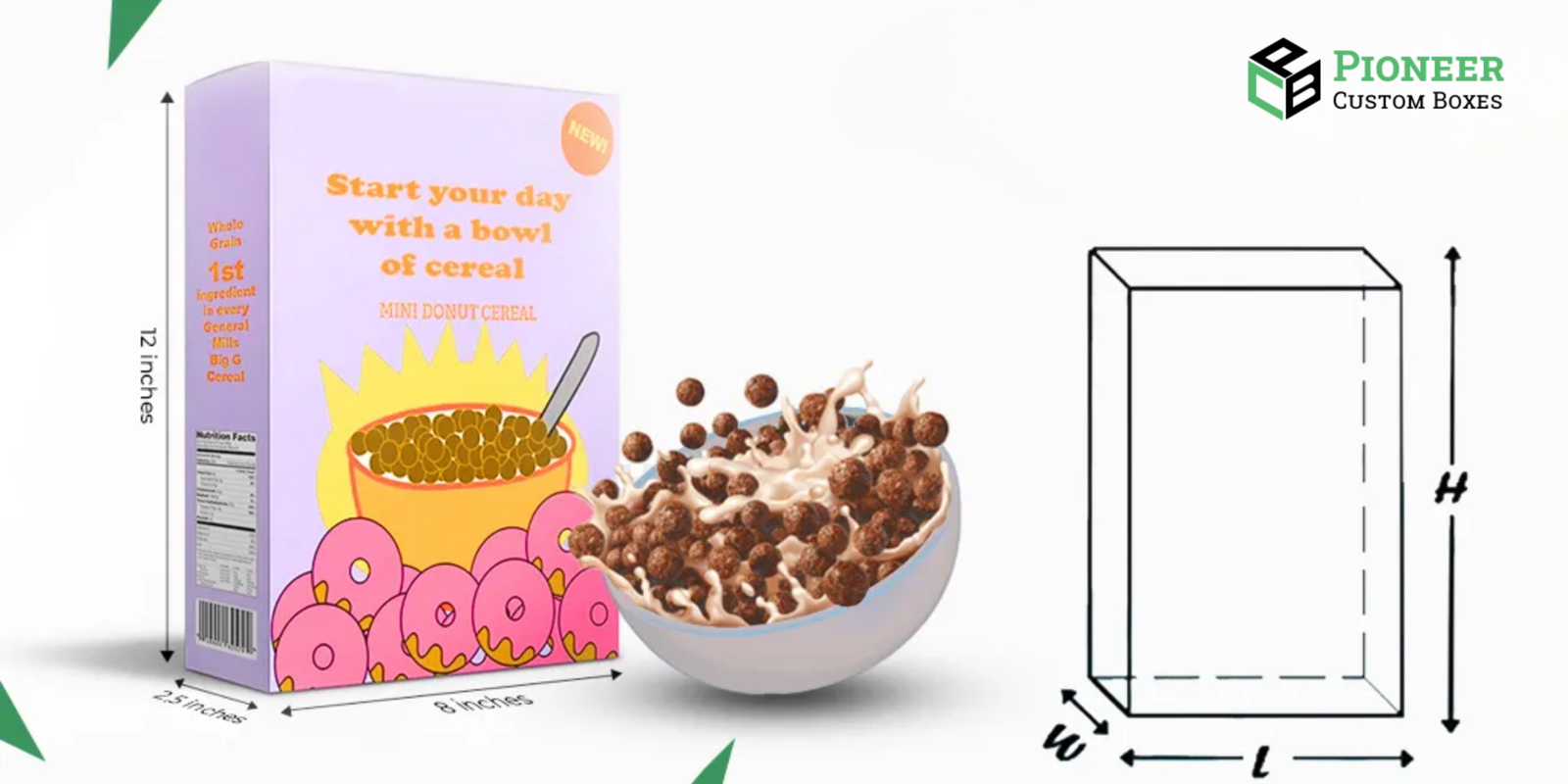 What Are the Dimensions of a Cereal Box? - All Your Answers on Cereal ...