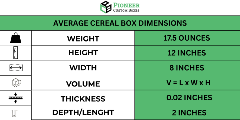 Cereal Box Dimensions Explained – Sizes, Height & Volume Guide